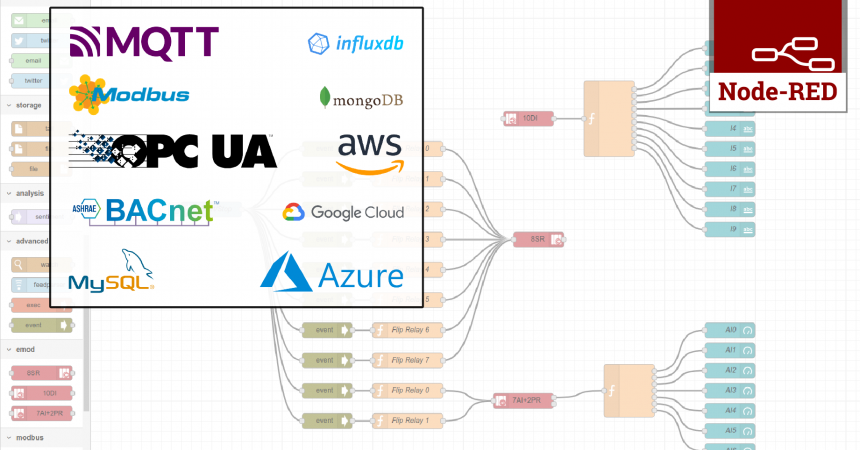 Main_Nodes_Monitoring_Industrial_Automation_Node-RED.png | PickData ... Main_Nodes_Monitoring_Industrial_Automation_Node-RED.png | PickData ...